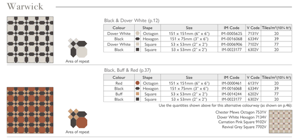 Warwick - Victorian Tile Emporium